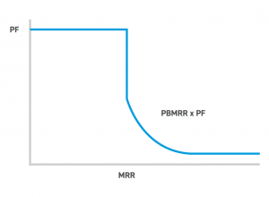 FERC Approves PJM Reserve Pricing Reforms | AEP Energy