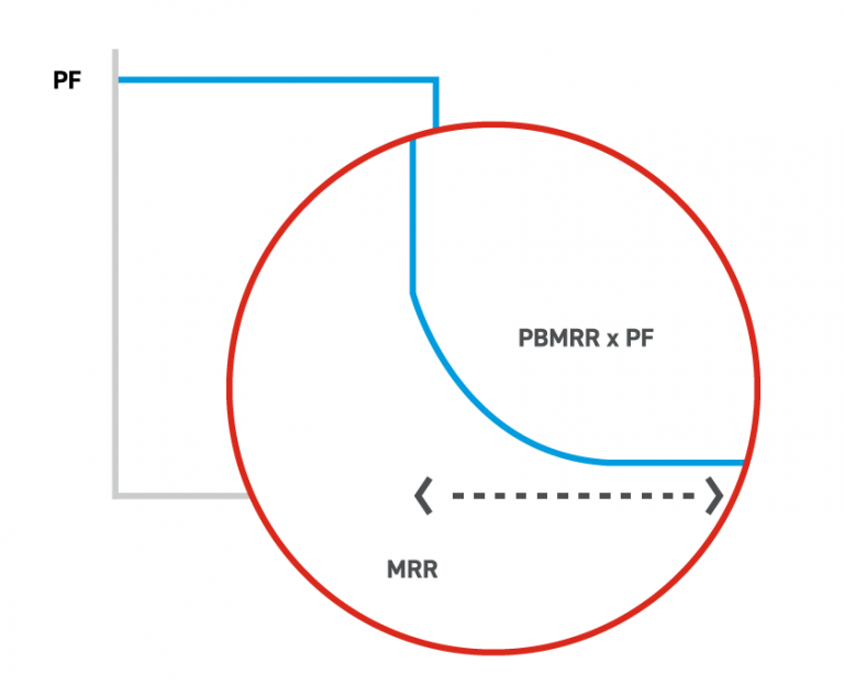 FERC Approves PJM Reserve Pricing Reforms | AEP Energy