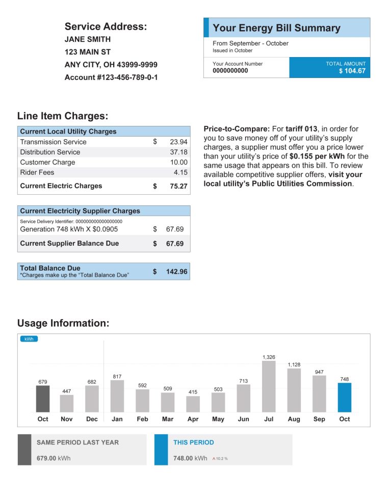 Understanding Your Electricity Bill | AEP Energy